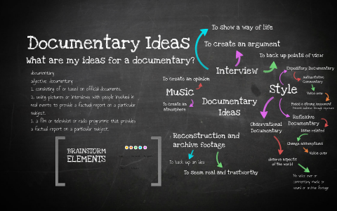 Documentary Ideas by Mia Hughes on Prezi