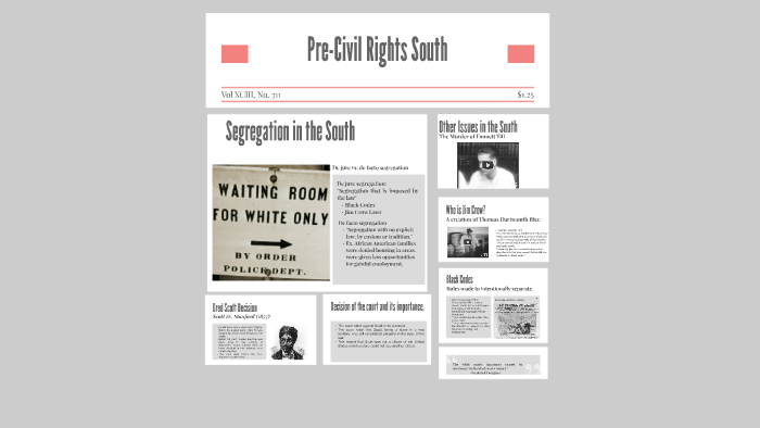 Jim Crow Laws and Black Codes by on Prezi