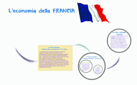 L'economia della FRANCIA by Parvin Rahimi on Prezi