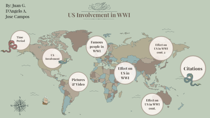 US Involvement in WWI by Juan Guerrero on Prezi