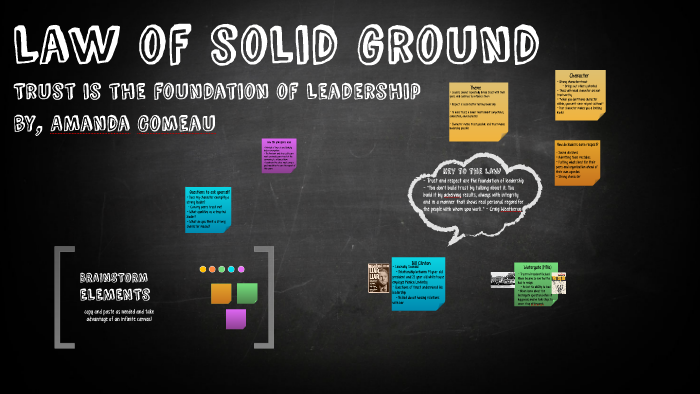 Law of solid ground by Amanda Comeau on Prezi