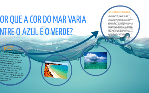 POR QUE A COR DO MAR VARIA ENTRE O AZUL E O VERDE? by Pedro Gese on Prezi