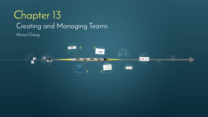 Chapter 13 by Caryn Mueller on Prezi