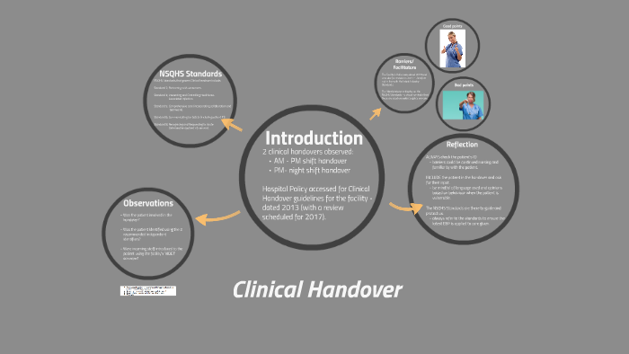 Clinical Handover by on Prezi