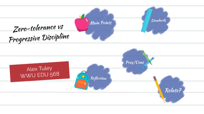 Zero-Tolerance vs Progressive Discipline by Alex Tuley on Prezi