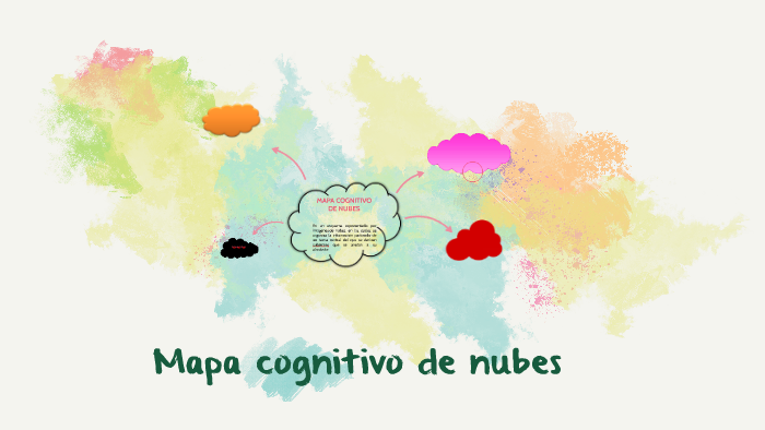 Mapa cognitivo de nuves by Yessica Meza Perez on Prezi