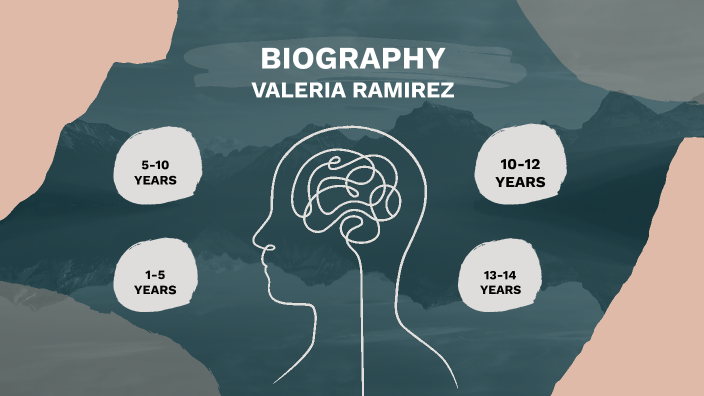 Biography Valeria Ramirez By Valeria Ramirez Huertas On Prezi