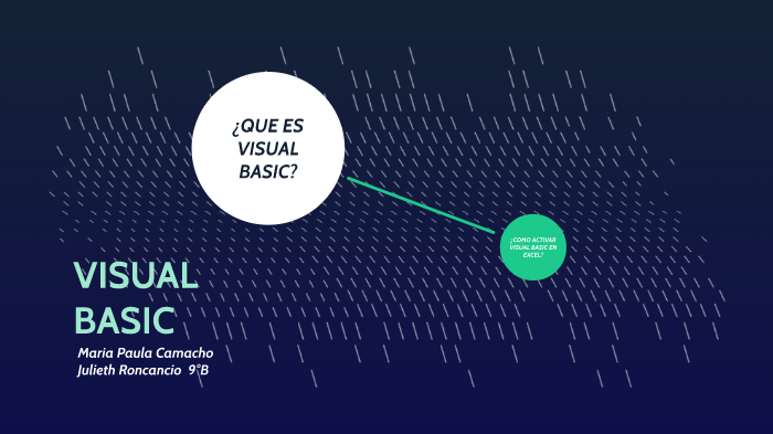 VISUAL BASIC EN EXCEL by julieth roncancio on Prezi