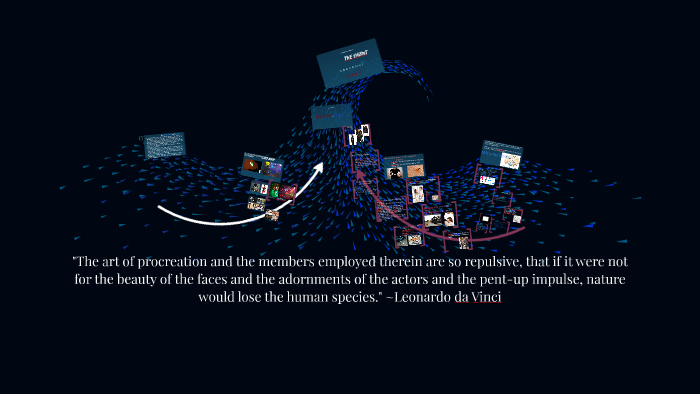 "The art of procreation and the members employed therein are by on Prezi