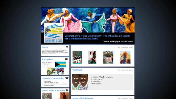 Colonialism & 'Post-Colonialism': The Influence on Visual Art & the ...