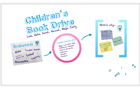 Children's Book Drive by Carly Crist on Prezi