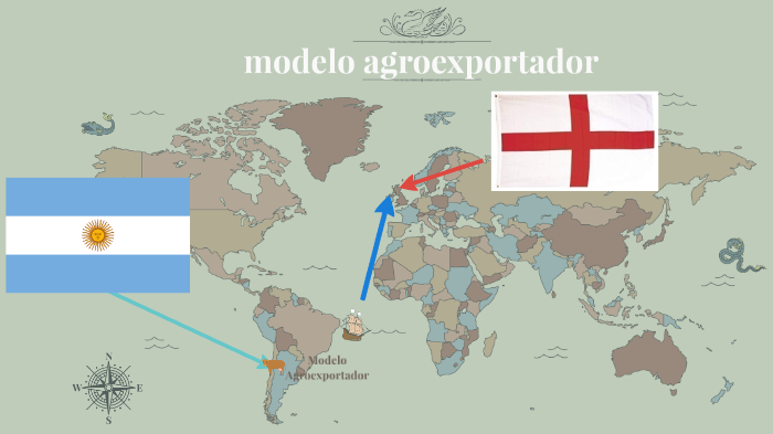 modelo agroexportador by juan juan on Prezi