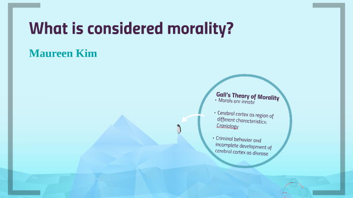 What is considered the moral brain? by maureen kim on Prezi