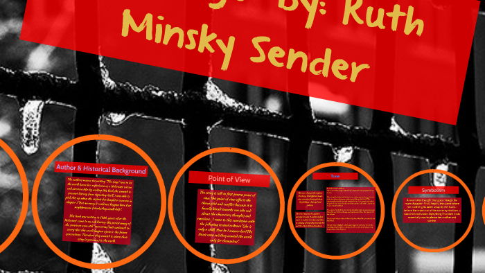 The Cage By: Ruth Minsky Sender by Ayesha Khan