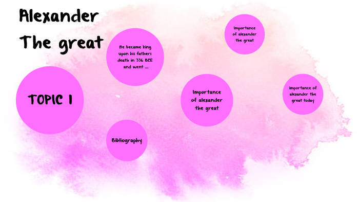 alexander the great by lily pollack on Prezi