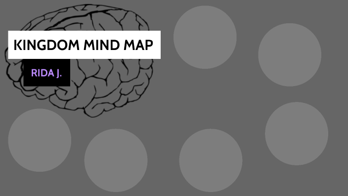 Kingdoms Mind Map by Rida Jafrani - Heart Lake SS (2462) on Prezi