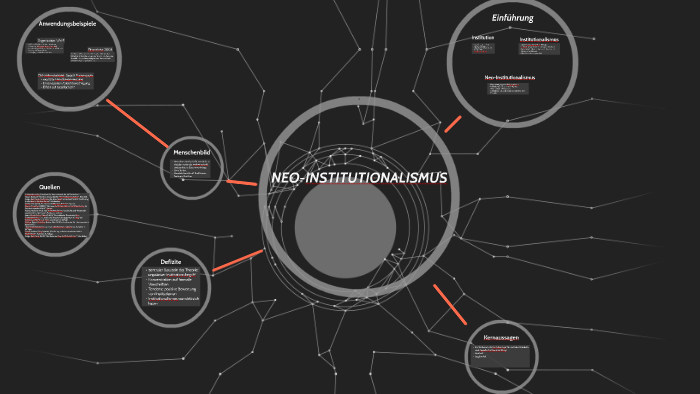 NEO-INSTITUTIONALISMUS by max schipkowski on Prezi