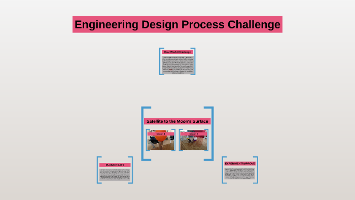 engineering design process challenge by amy lackner on Prezi