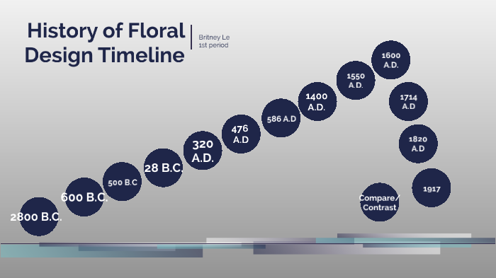 History of Floral Design Timeline by Britney Le on Prezi