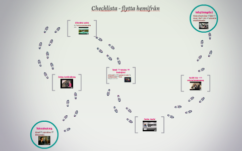Checklista - flytta hemifrån by Maria Malmstigen on Prezi