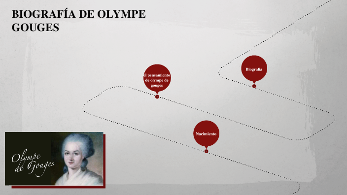 BIOGRAFÍA DE OLYMPE GOUGES by Alejandro Garcia on Prezi
