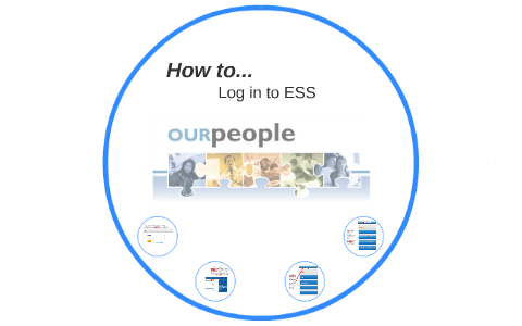 Log in to ESS by Joe Hopkins on Prezi