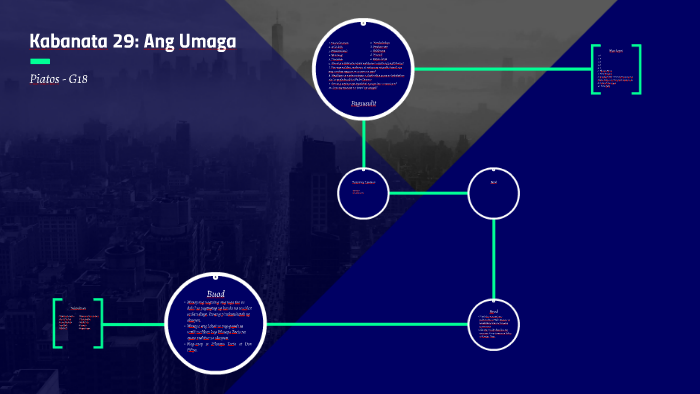 Kabanata 29: Ang Umaga by Just A Student on Prezi