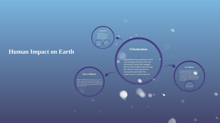 Human Impact by justin weldon on Prezi