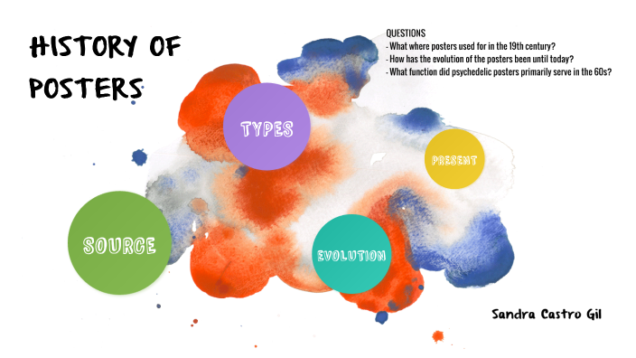 HISTORY OF POSTERS by Sandra Ks on Prezi