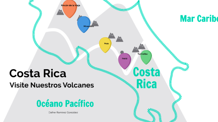 Volcanes de Costa Rica by Daf Ramírez on Prezi
