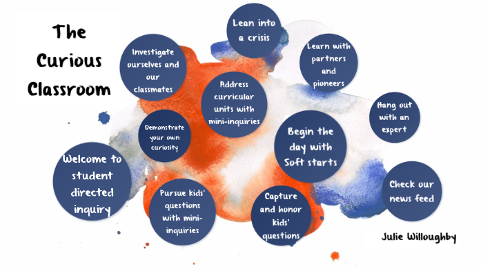 CES- The Curious Classroom by Julie Willoughby on Prezi
