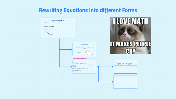 Rewriting Equations into different Forms by Romeo Crouch on Prezi