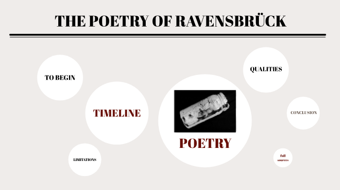 Ravensbrück by Tara Labovich on Prezi