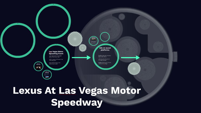 Lexus Marketing by Meagan Melo on Prezi