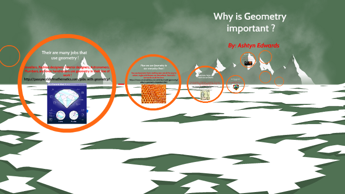 Why is Geometry important ? by Ashtyn Edwards