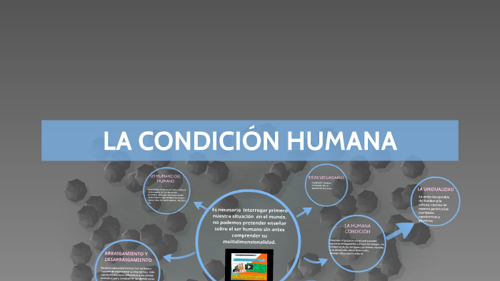 LA CONDICION HUMANA by camila andrea on Prezi