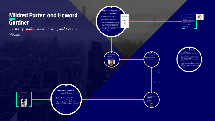 Mildred Parten and Howard Gardner by kasey gunkel on Prezi