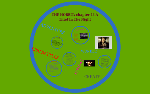 THE HOBBIT: chapter 16 A Thief In The Night by sarah williams on Prezi