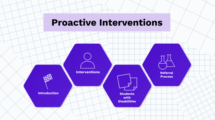 Proactive Interventions by JADE CLIFFORD on Prezi