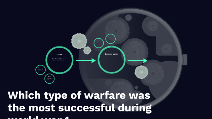 Which type of warfare was the most successful during world w by Julie B ...