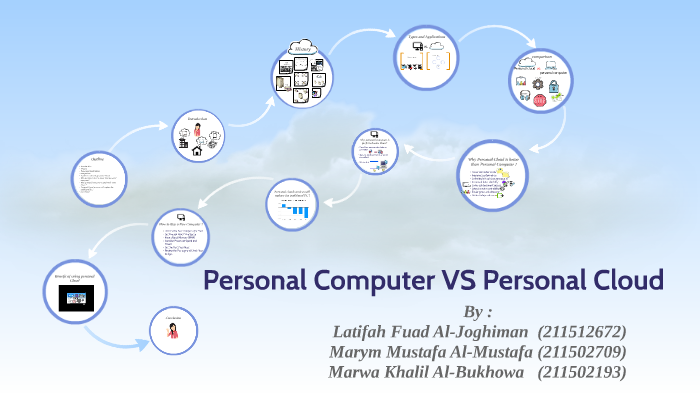 Personal Computer VS Personal Cloud by Musab Ahmed on Prezi