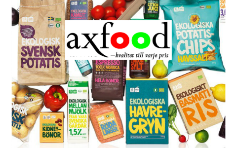 Vilka är Axfood? by Sara Örås on Prezi