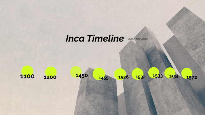 Inca Timeline by JACOB MALEK on Prezi