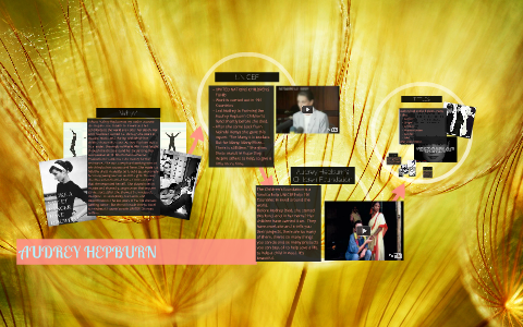 AUDREY HEPBURN by Jasmine Pryor on Prezi