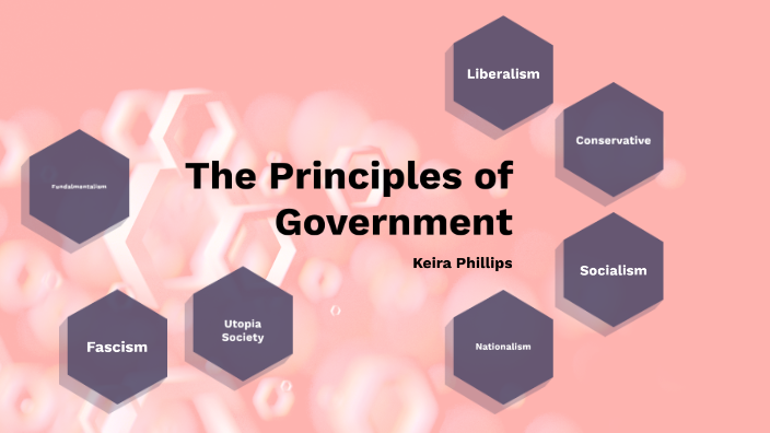 The Principles of Governance by Keira Phillips on Prezi