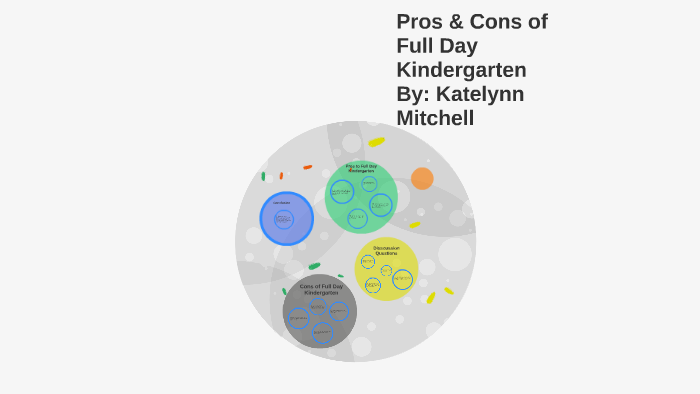 Pros & Cons of Full Day Kindergarten by Katie Mitchell on Prezi Next