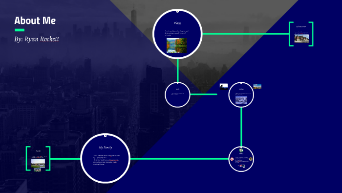 A by Ryan Rockett on Prezi