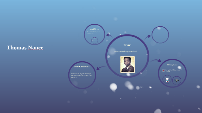 THOMAS NANCE by MARY DOWLESS on Prezi