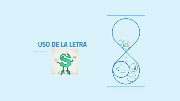 USO DE LA LETRA S by Susan Pavon on Prezi