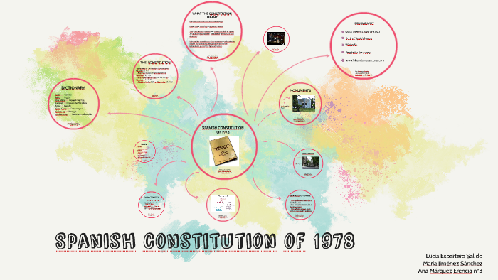 Spanish constitution of 1978 by María Jiménez on Prezi